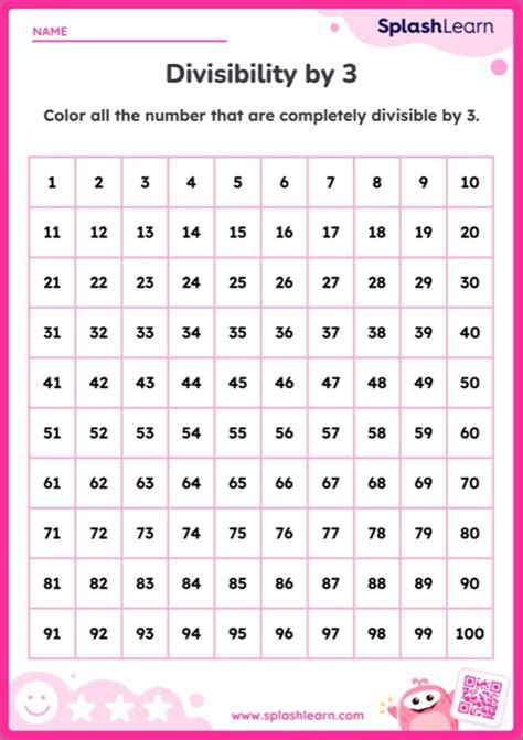 Image result for Division for 3rd Graders