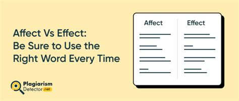 Image result for Affect vs Effect Visual