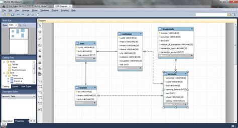 Image result for SQL Table Relationship Diagram