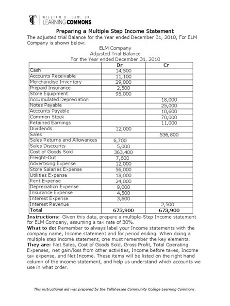 Image result for Financial Income Statement Example