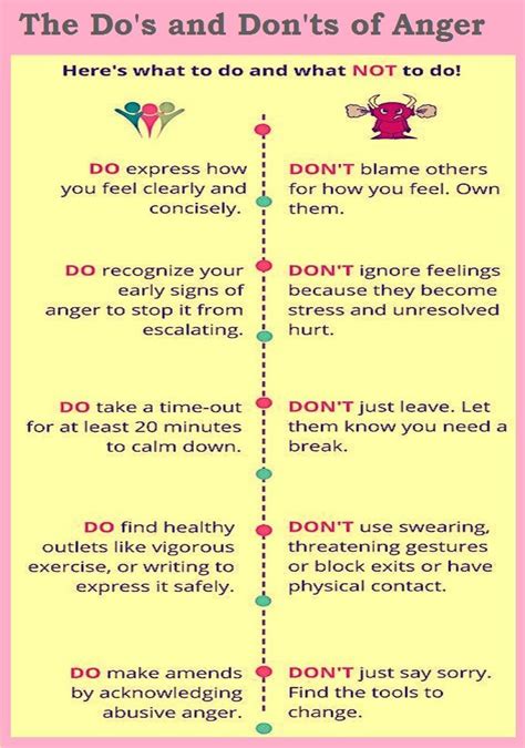 Image result for Anger Management Tips