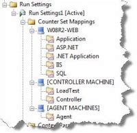 Image result for Visual Studio Load Test Tutorial