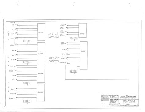 Image result for Operator Panel Schematics
