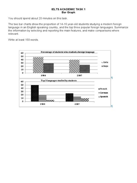 IELTS 2 Bar Graph | PDF