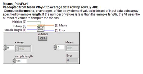 Image result for Recursive Function Averaging Array