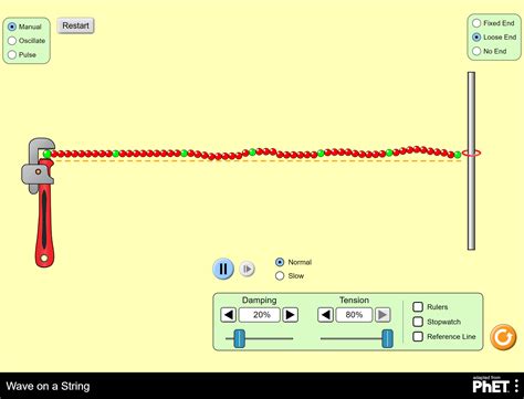 Image result for String Wave Machine for Beginners