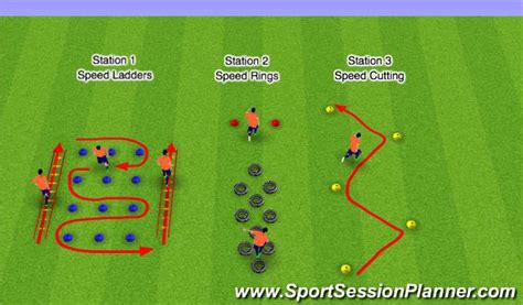 Image result for Step Over Cones Exercise