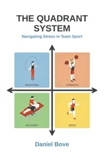 Image result for Quadrant System