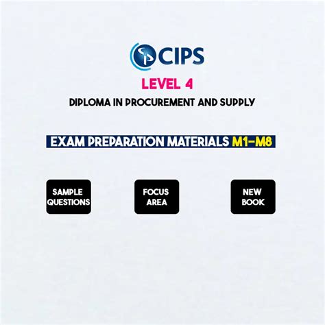 Image result for Comparing of Cips Level 4 Modules