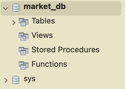 Image result for No Database Selected MySQL