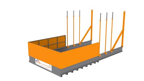 Image result for Google Loading Platform