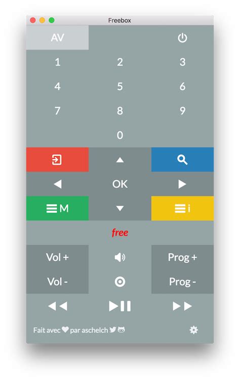 Image result for Comprendre Telecommande Free Box