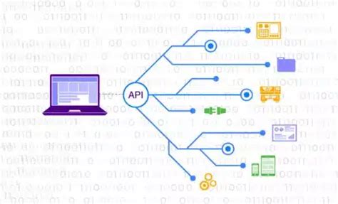 Image result for API Working Graf