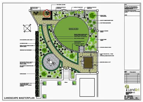 Image result for Multi-Level Landscape Design