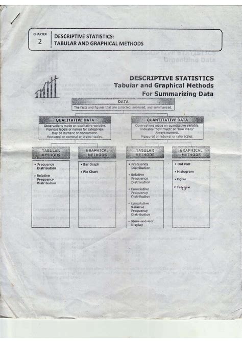 Image result for Descriptive Statistics and Analytics Tabular and Graphical Methods