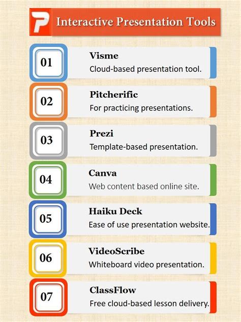 Image result for Interactive Presentation Tools