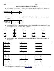 Image result for Create a Table of Values From a Pattern