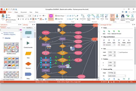 Image result for Best Flowchart Program Second Brain Mac