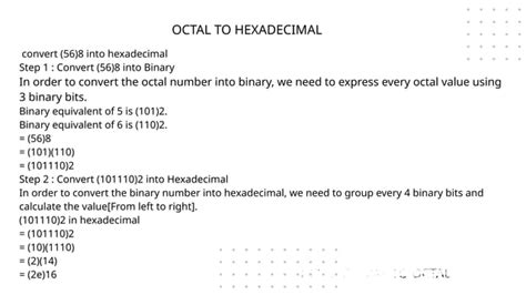 Image result for Radix Base Conversion