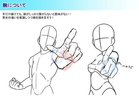 Image result for Keyframes of Arm Pointing