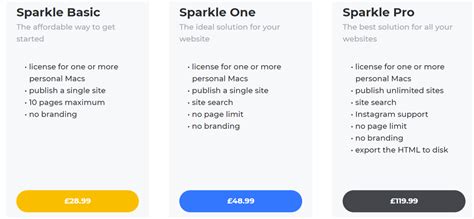 Image result for Website Design Mac