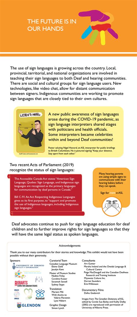 Image result for Canadian Sign Language