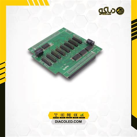 Image result for Hub75 Sample Code