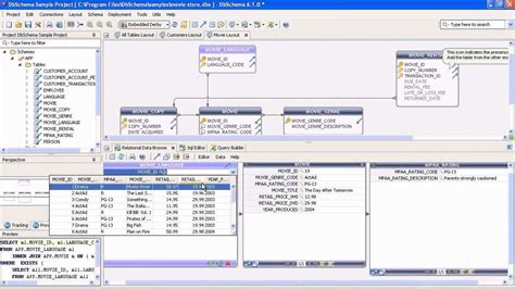 Image result for MS SQL DBA Support Process Diagram