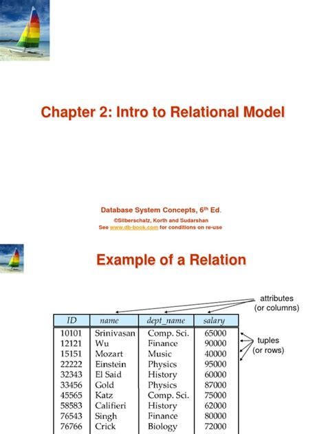 Chapter 2: Intro To Relational Model: Database System Concepts, 6 Ed ...