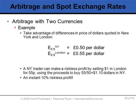 Image result for Forward Rate Formula