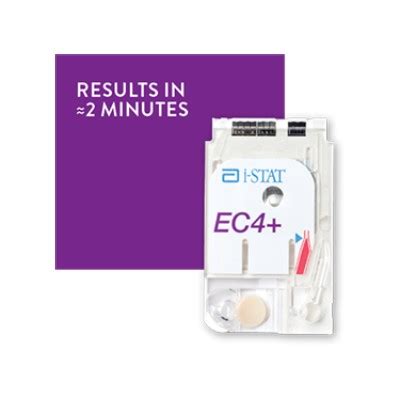 Image result for Istat ABG Machine