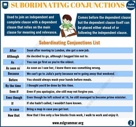 Image result for How to Use Subordinating Conjunctions