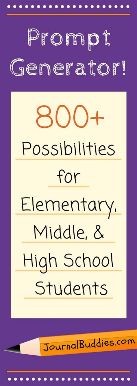 Image result for Write Prompt Generator