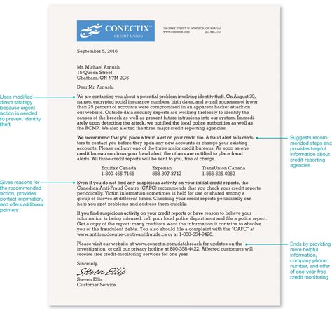 Image result for Negative Messages Examples