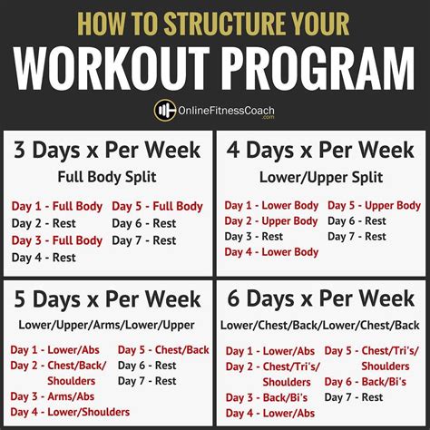 Image result for Workout Program 4 Days a Week