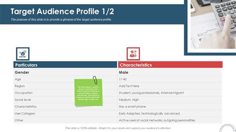 Image result for Proactiv Target Audience