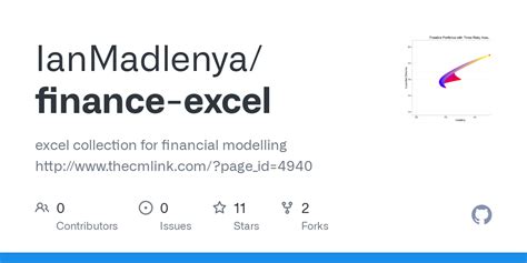 Image result for Finance Excel Big Resolution