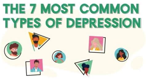 Image result for Different Depression Types