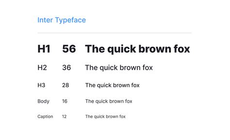 Image result for Type System
