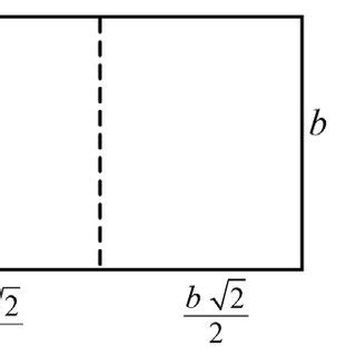 Image result for Rectangle Method Division