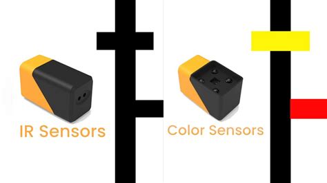 Image result for Line Follower Robot Code for Competition