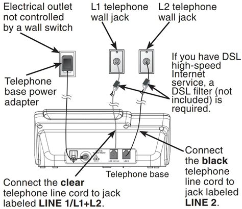 Image result for How to Set Clock On VTech Phone