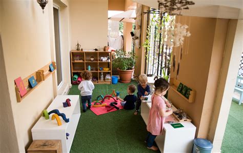 Image result for Creating Environments