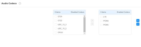 Image result for SIP Codec