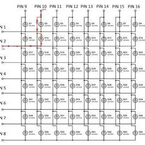 Image result for Full Array LED Visual Representation