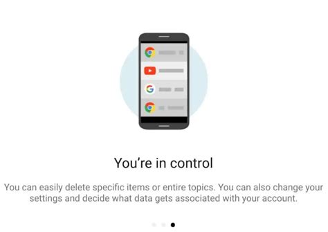 Image result for Google Video History