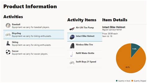 Image result for Fetch Data Module