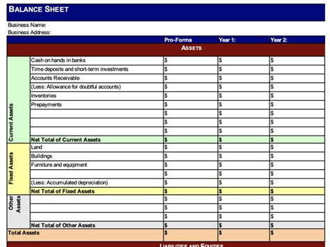 Image result for Pro Forma Balance Sheet Example
