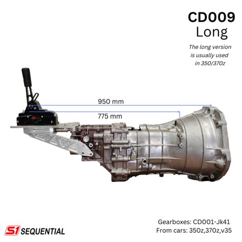 Image result for Sequential Shift Automatic