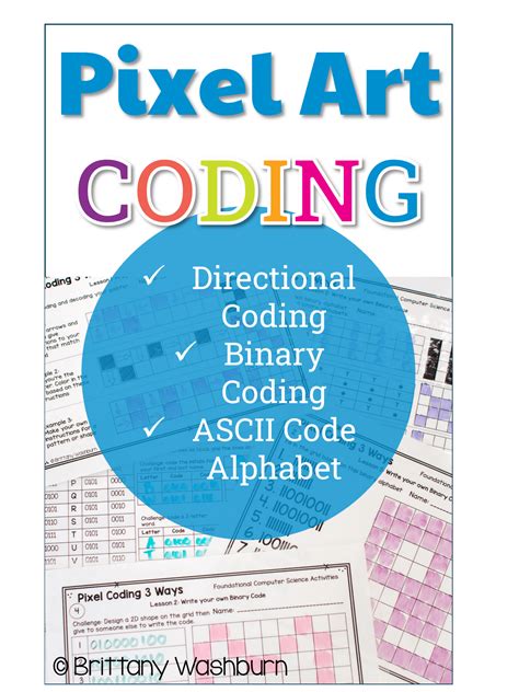 Image result for Pixel Coding